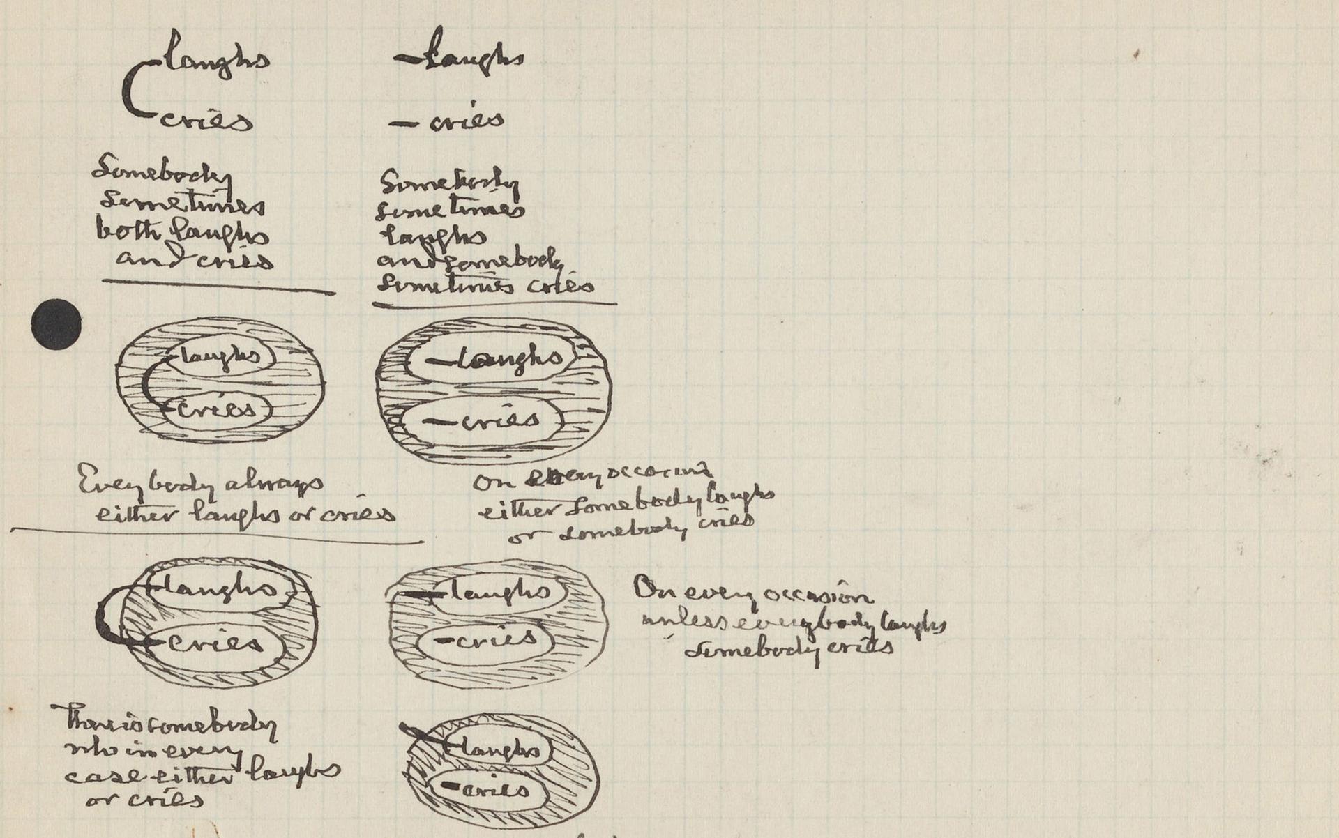 More than argument, logic is the very structure of reality | Aeon Essays