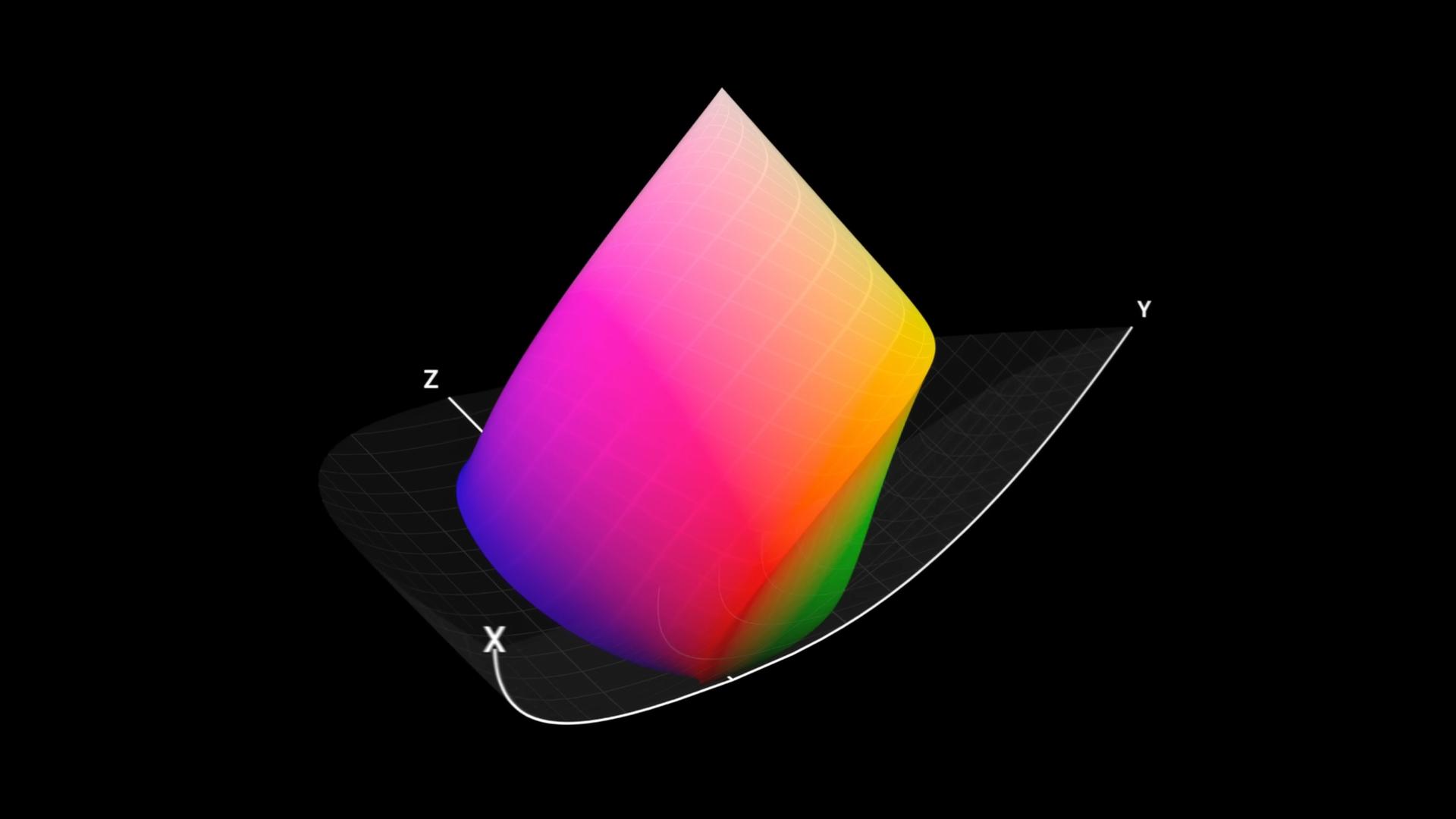 Can you see music in this painting? How synaesthesia fuelled Kandinsky ...