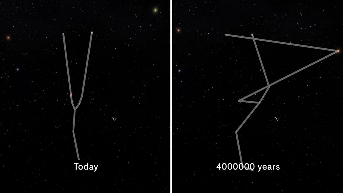 Visualisations explore what the deep future holds for our night sky | Aeon Videos