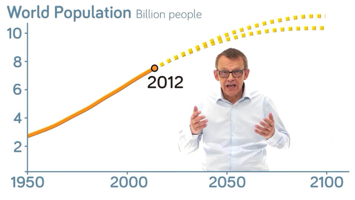 Is predicting population growth over the next century within the ...