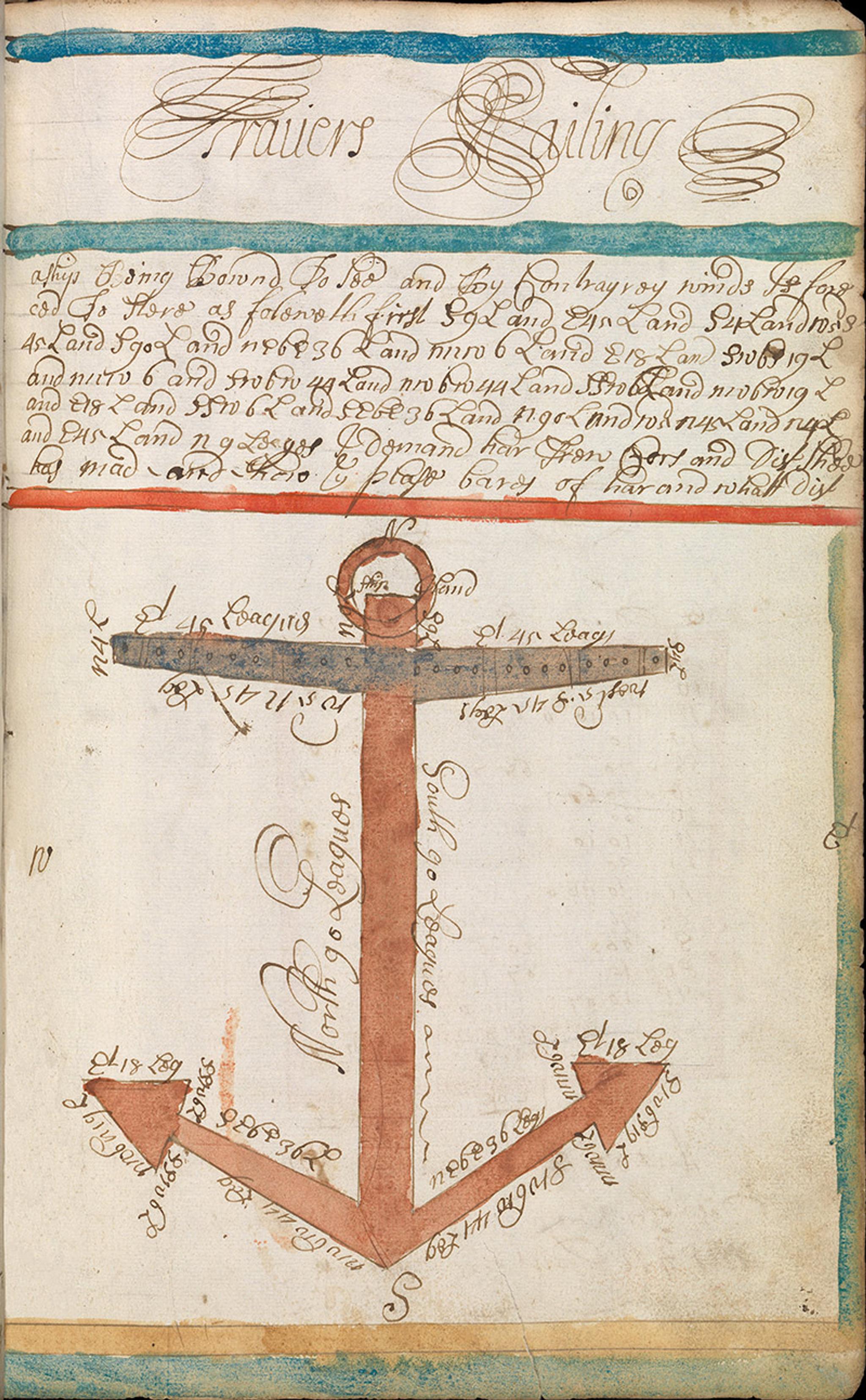 How European sailors learned celestial navigation | Aeon Essays