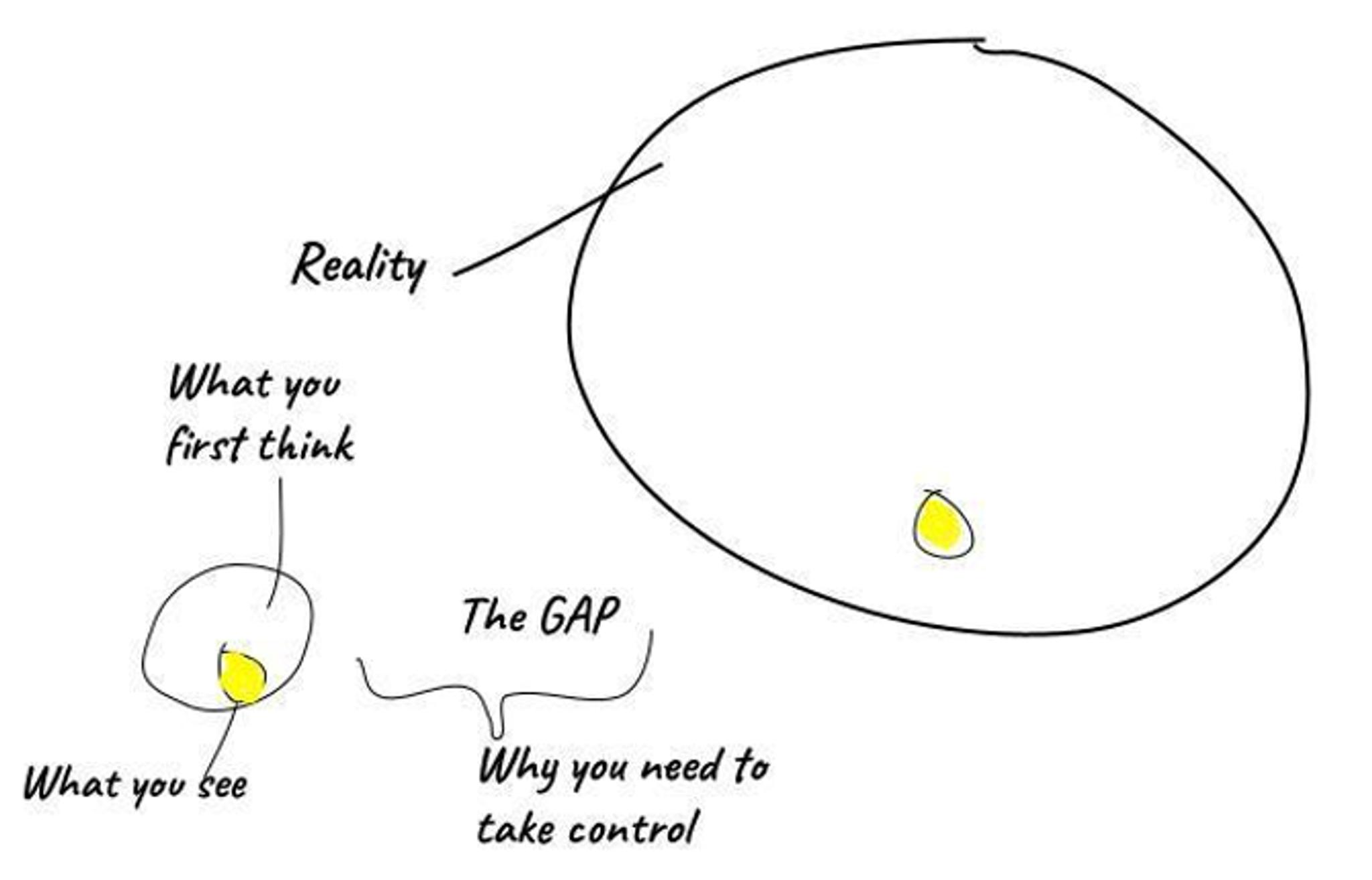 How to think like a detective | Psyche Guides