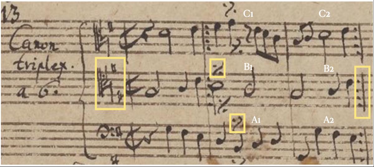 Look into the secret world of numerology and puzzles in Bach | Aeon Essays