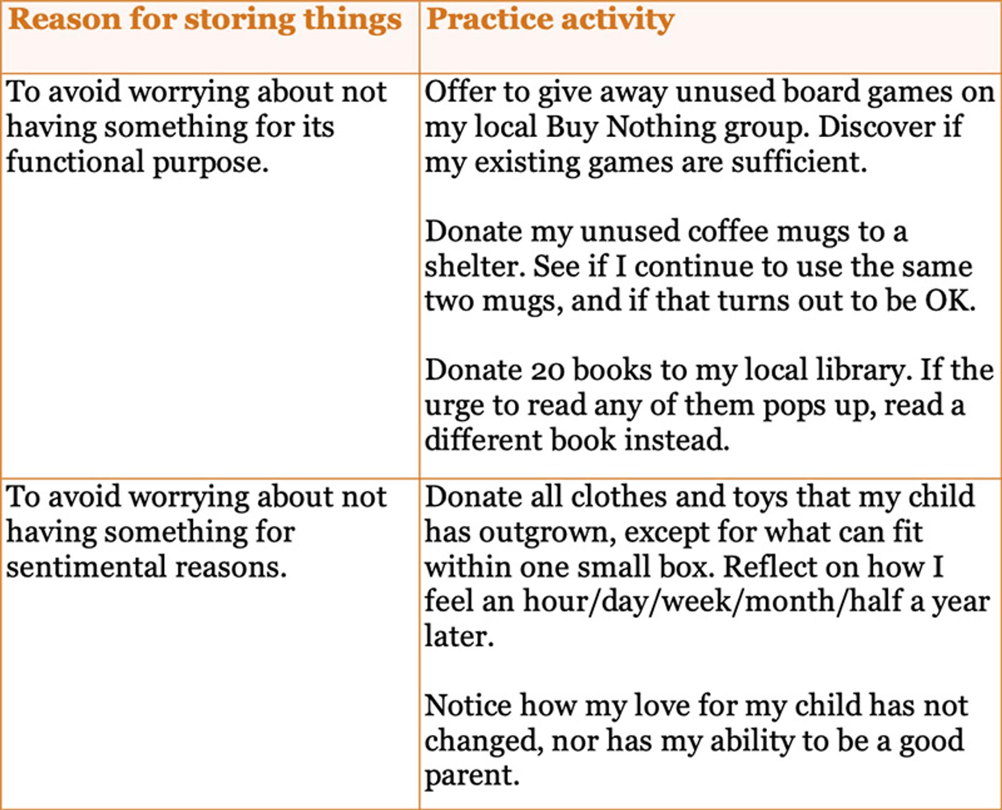 How to have less stuff | Psyche Guides