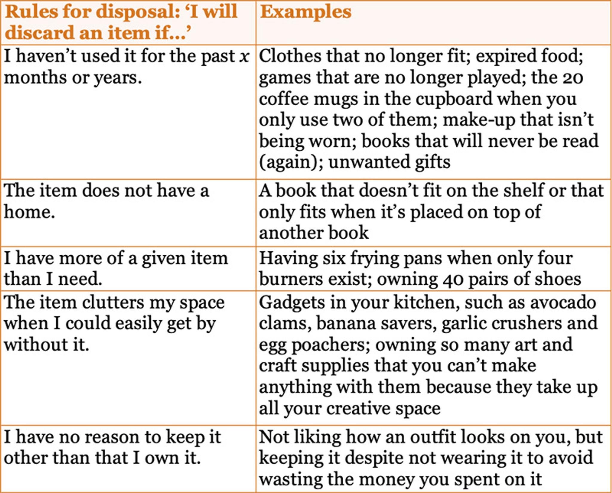 How to free yourself from your stuff to save money and the planet ...