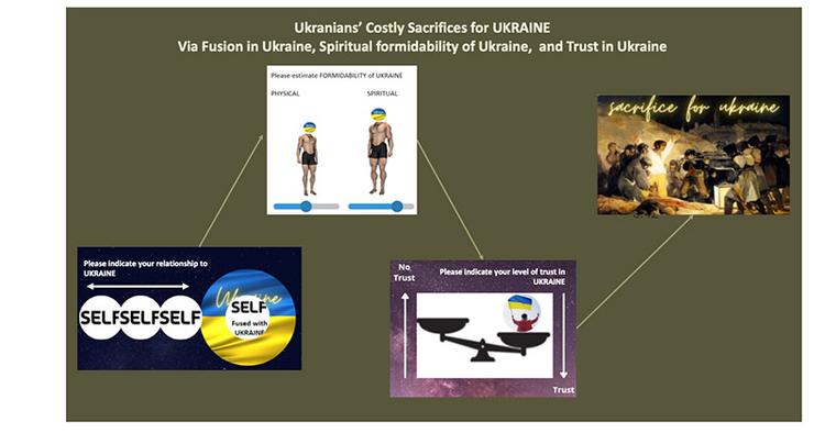 Wars are won by people willing to fight for comrade and cause | Aeon Essays