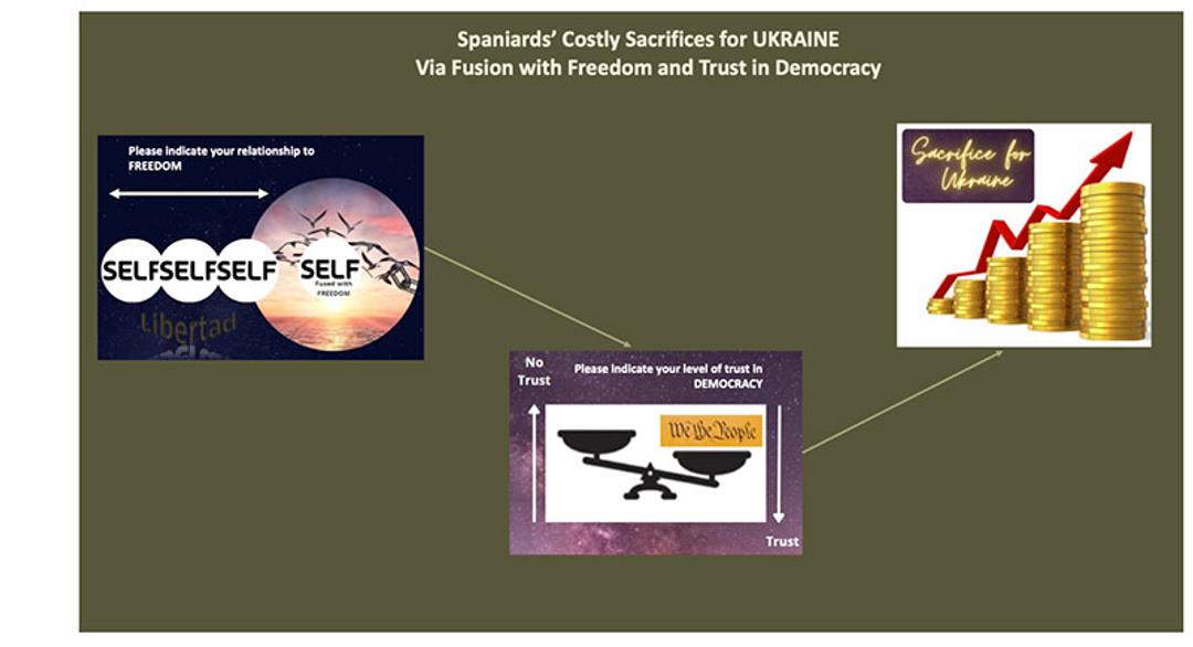 Wars are won by people willing to fight for comrade and cause | Aeon Essays