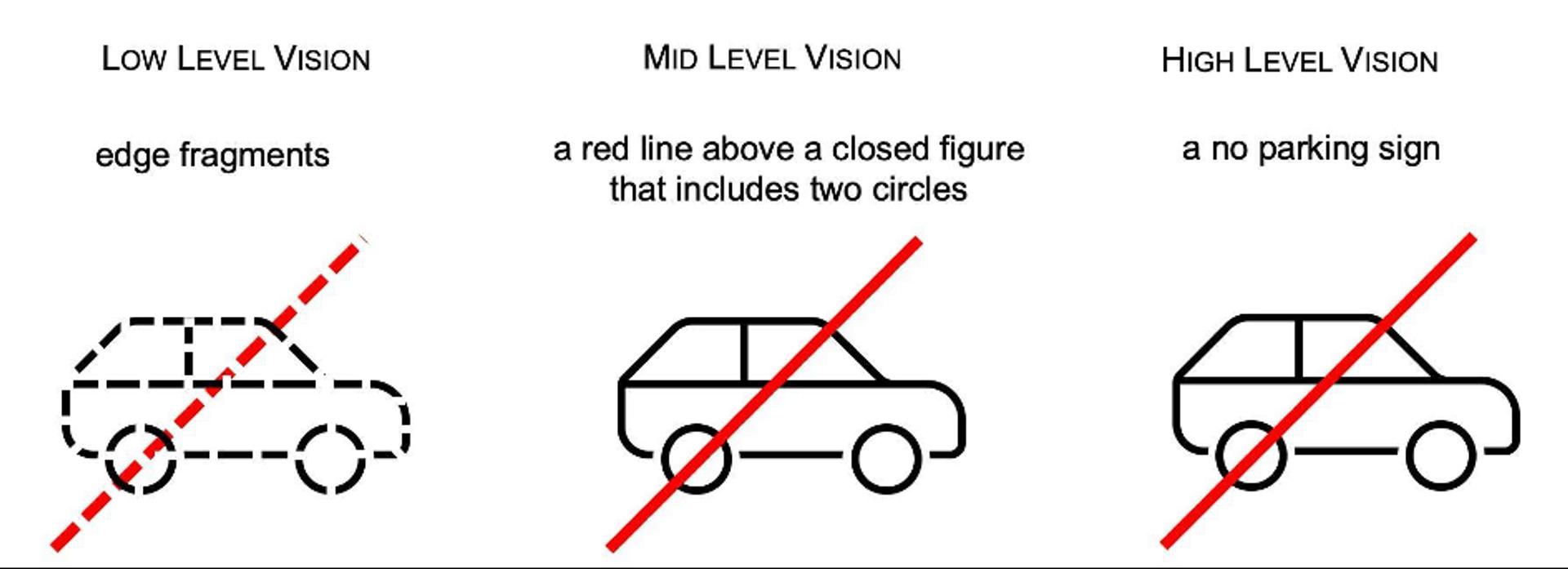 Why people across the world see constellations, not just stars | Psyche ...