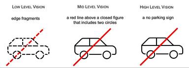 Why people across the world see constellations, not just stars | Psyche ...