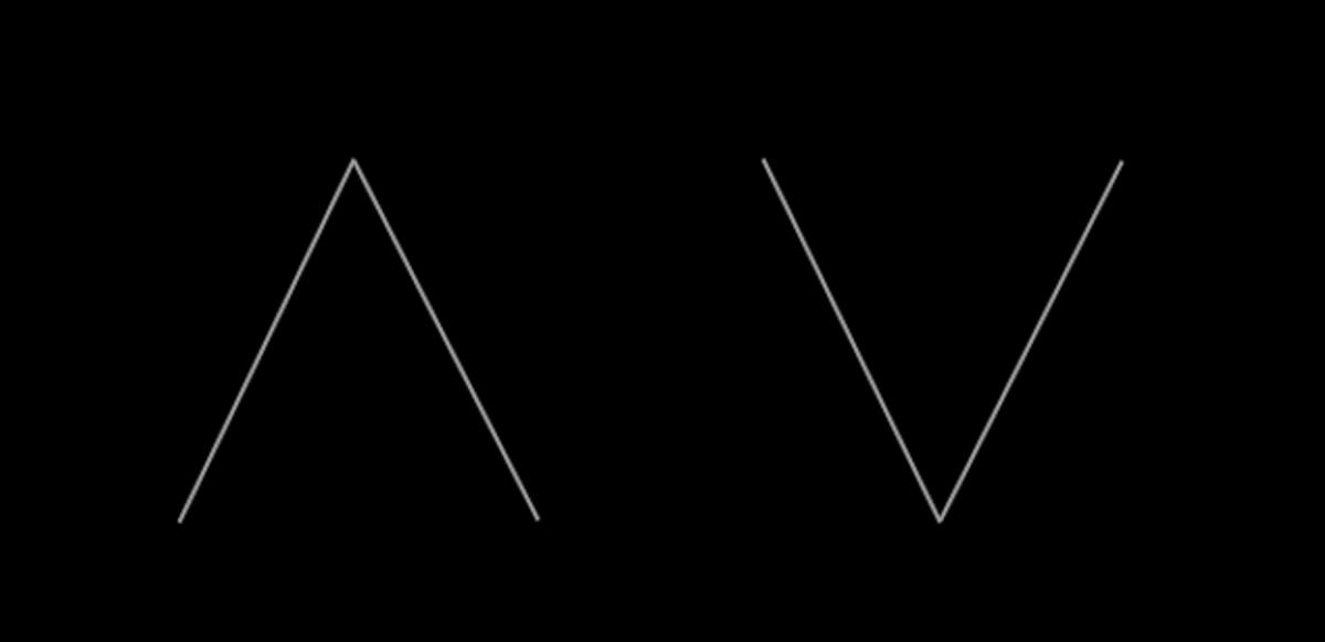 Our simple, magic-free recipe for quantum entanglement | Aeon Essays