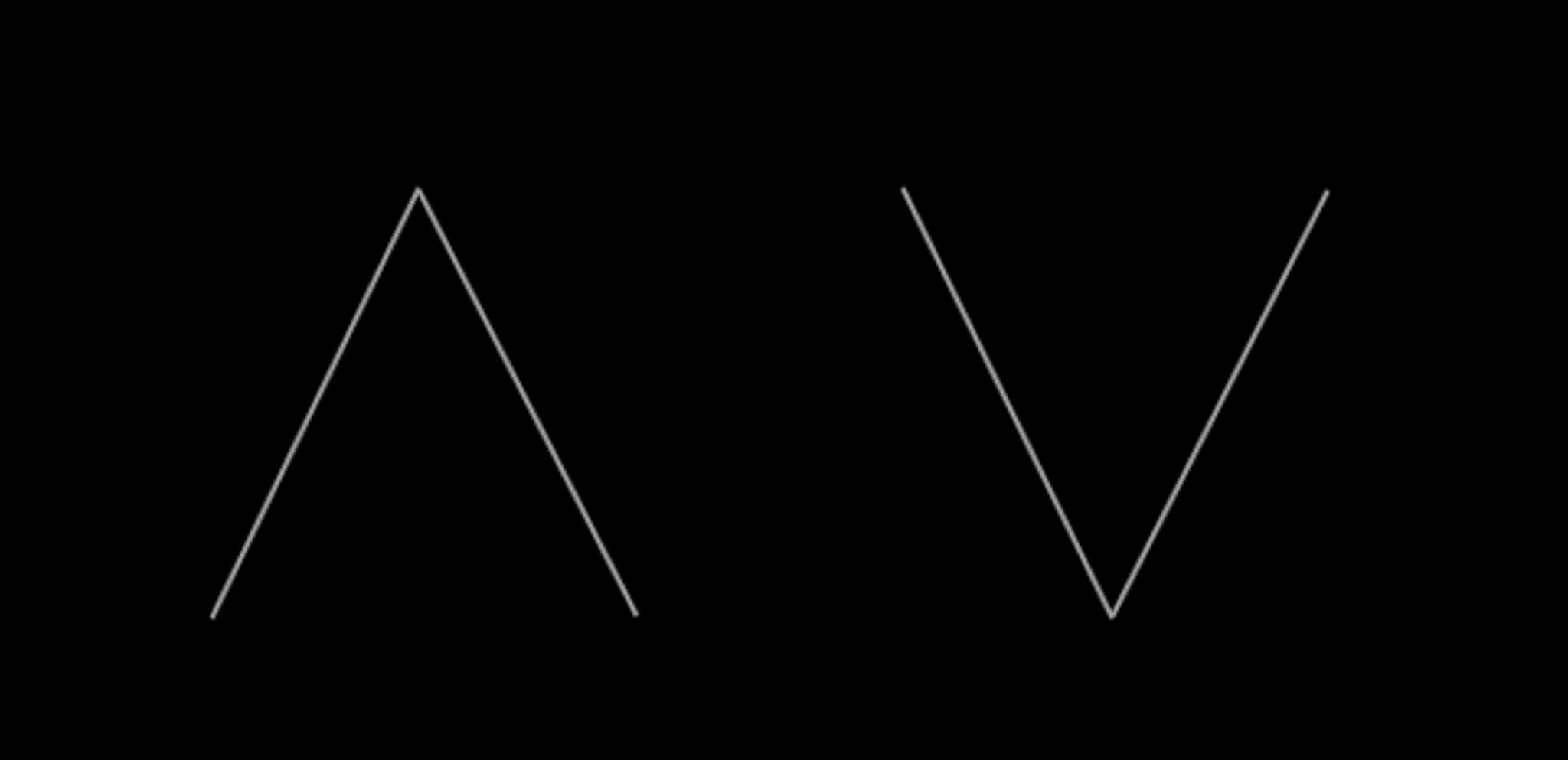 Our simple, magic-free recipe for quantum entanglement | Aeon Essays