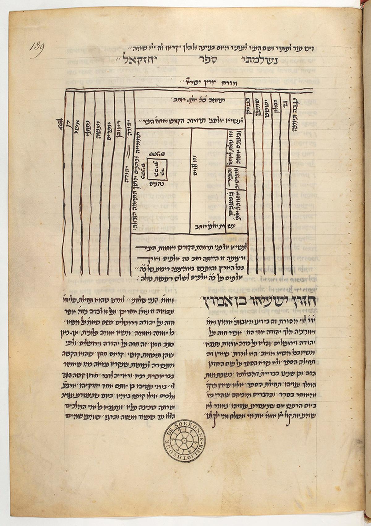 The surprising history of architectural drawing in the West | Aeon Essays