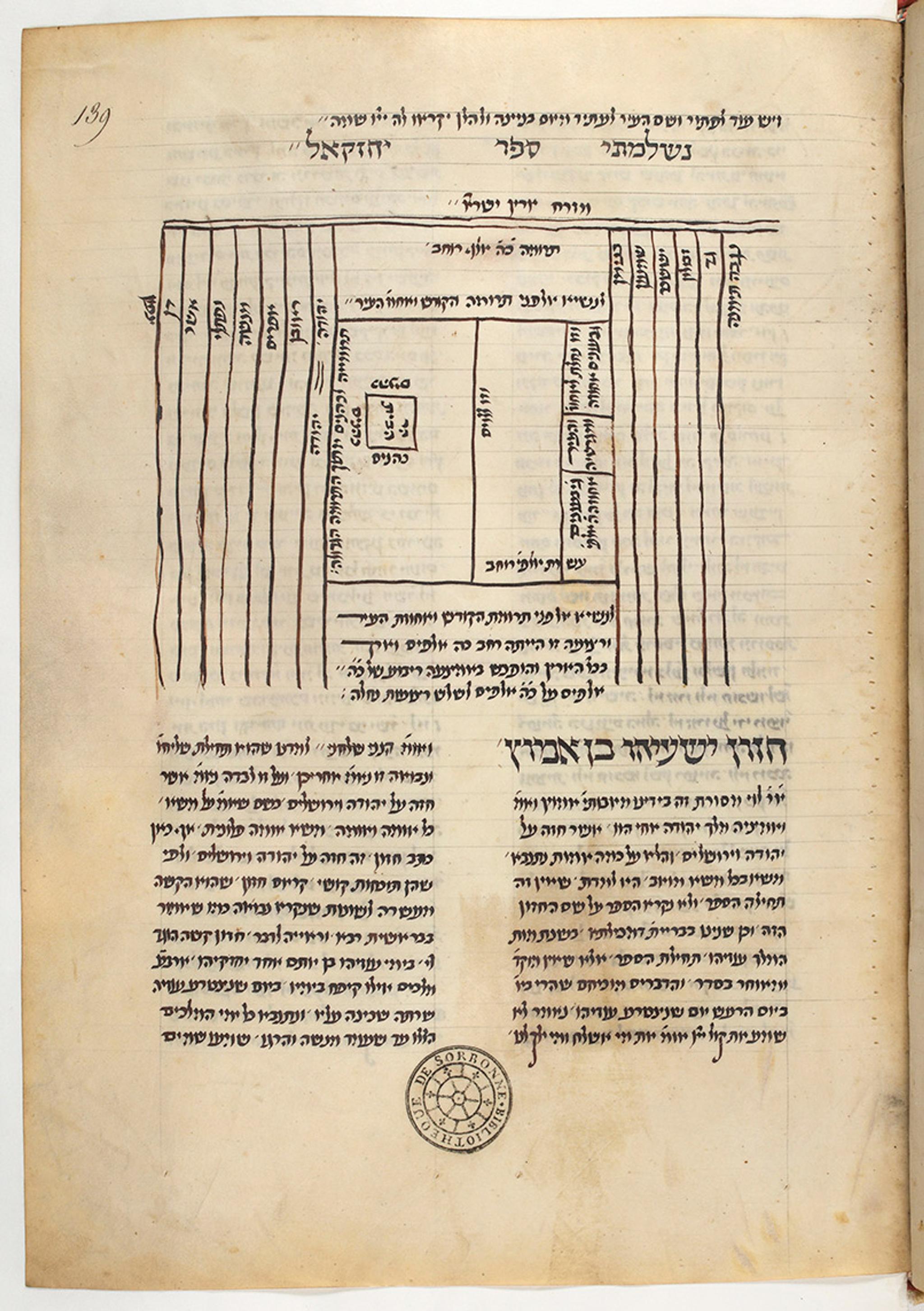 The surprising history of architectural drawing in the West | Aeon Essays