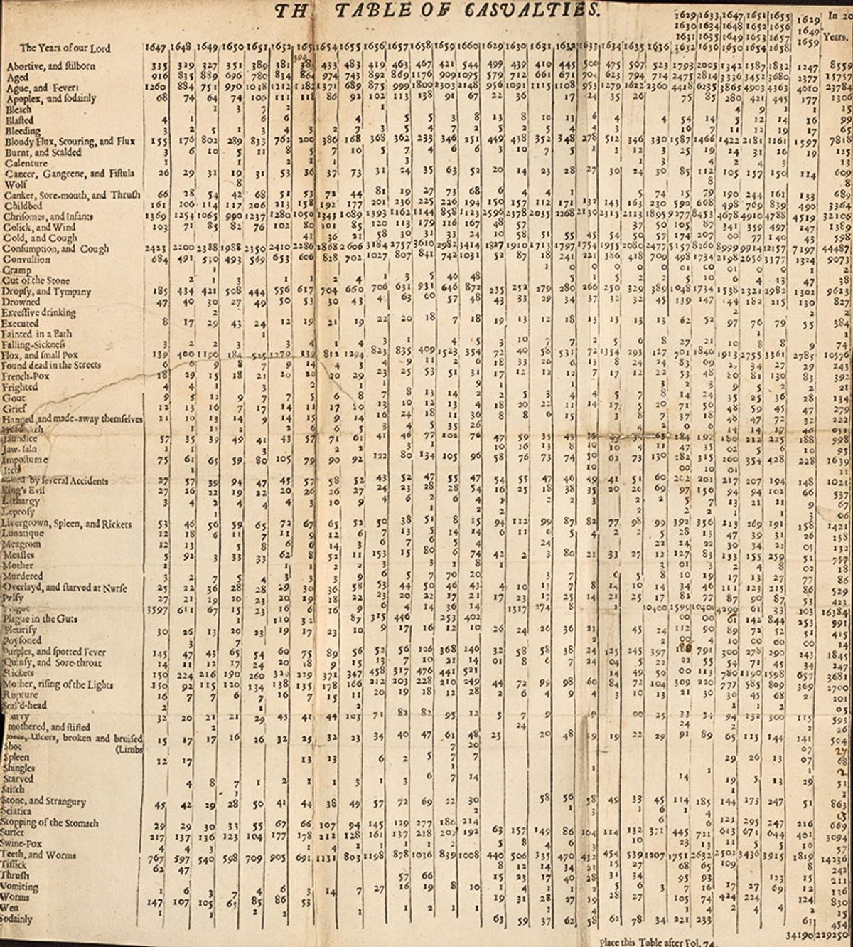 Why governments and business like to offload risk to individuals | Aeon ...