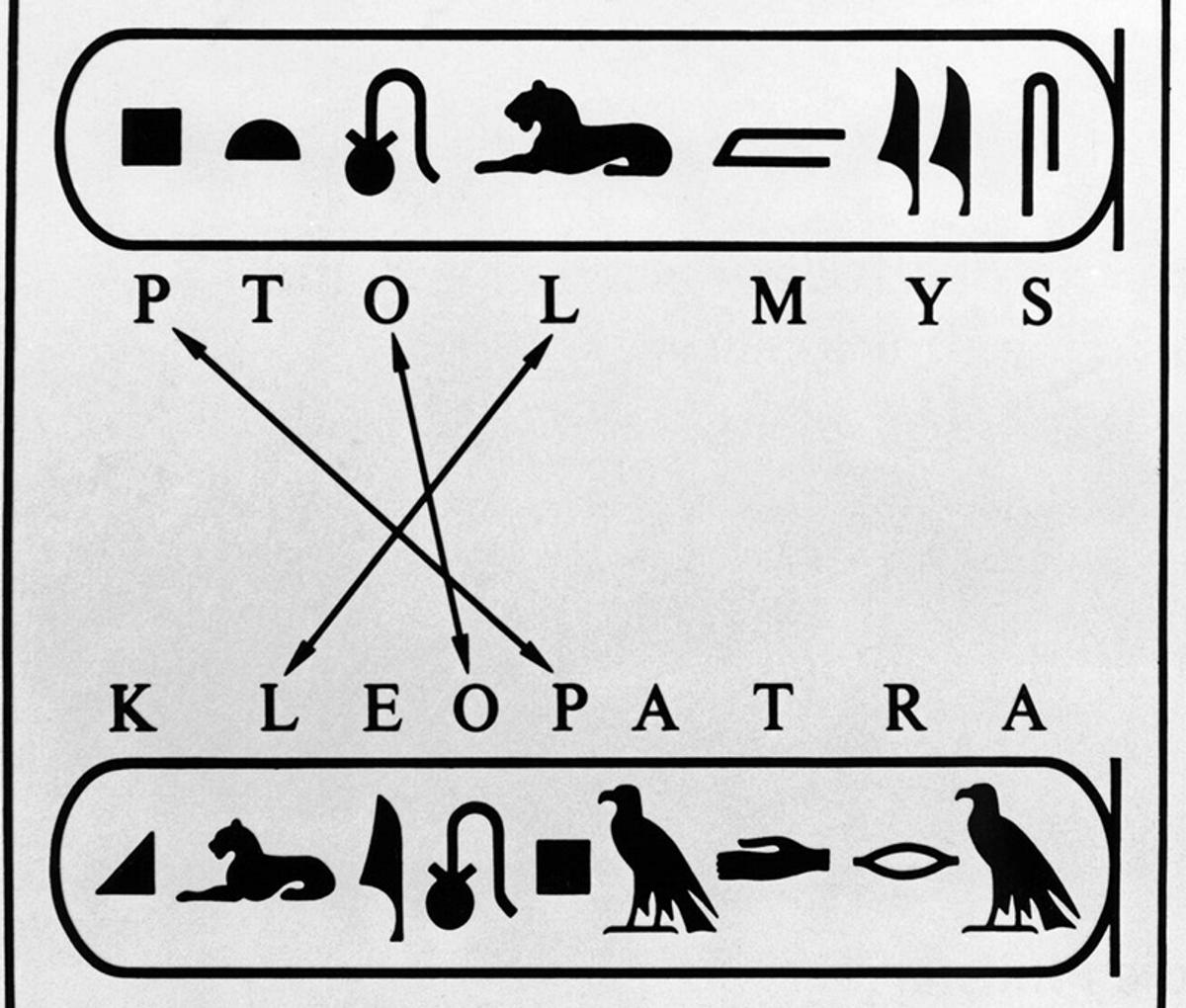 What it takes to be a glyph-breaker deciphering ancient languages ...