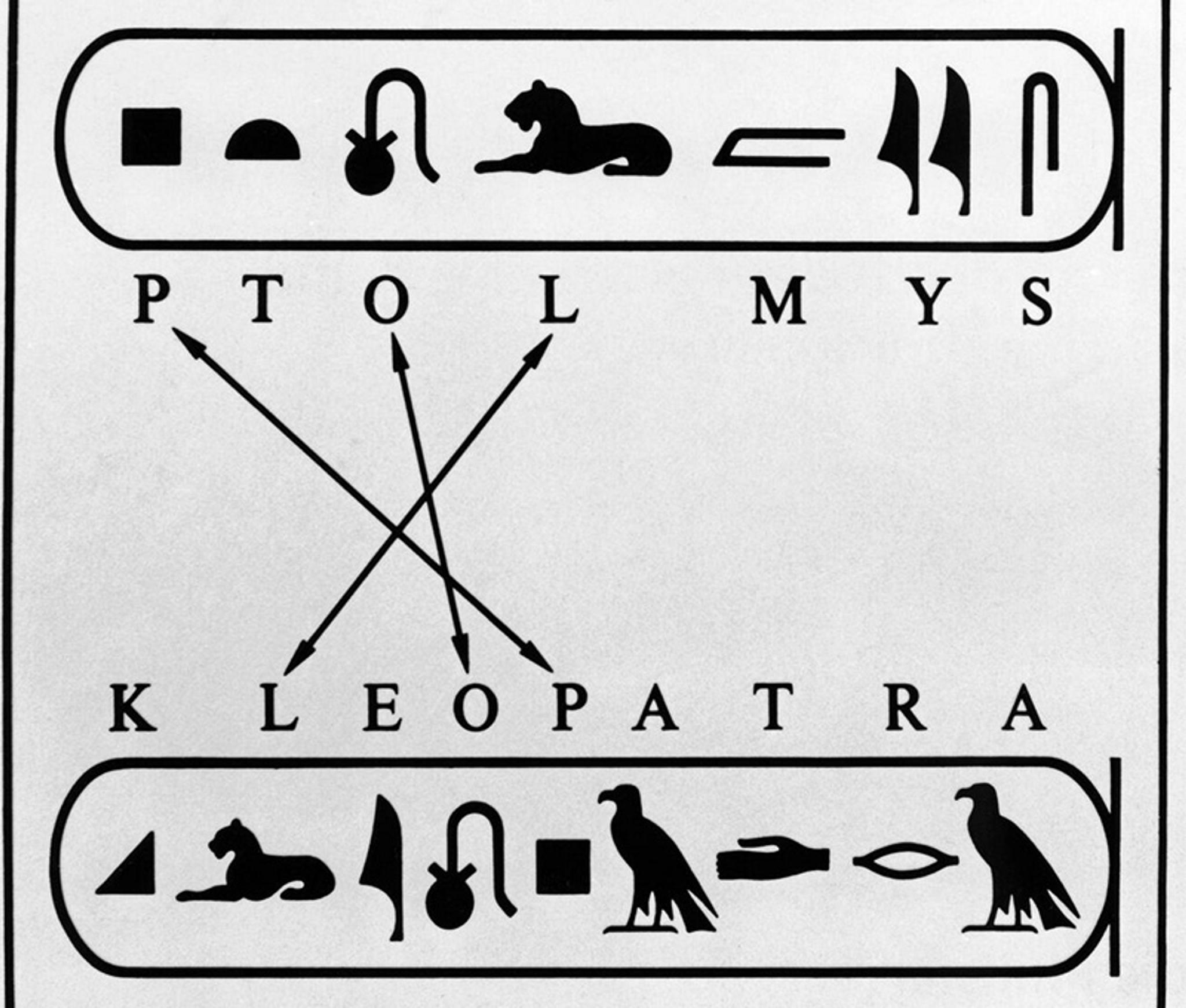 What it takes to be a glyph-breaker deciphering ancient languages ...