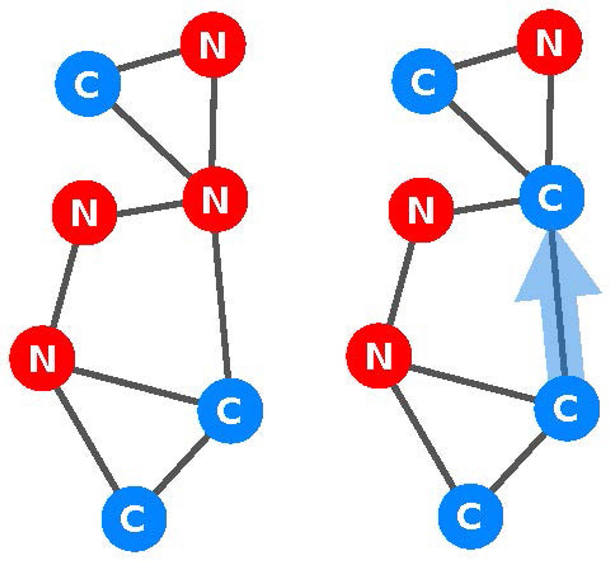 Global cooperation depends on the strength of local connections | Aeon ...