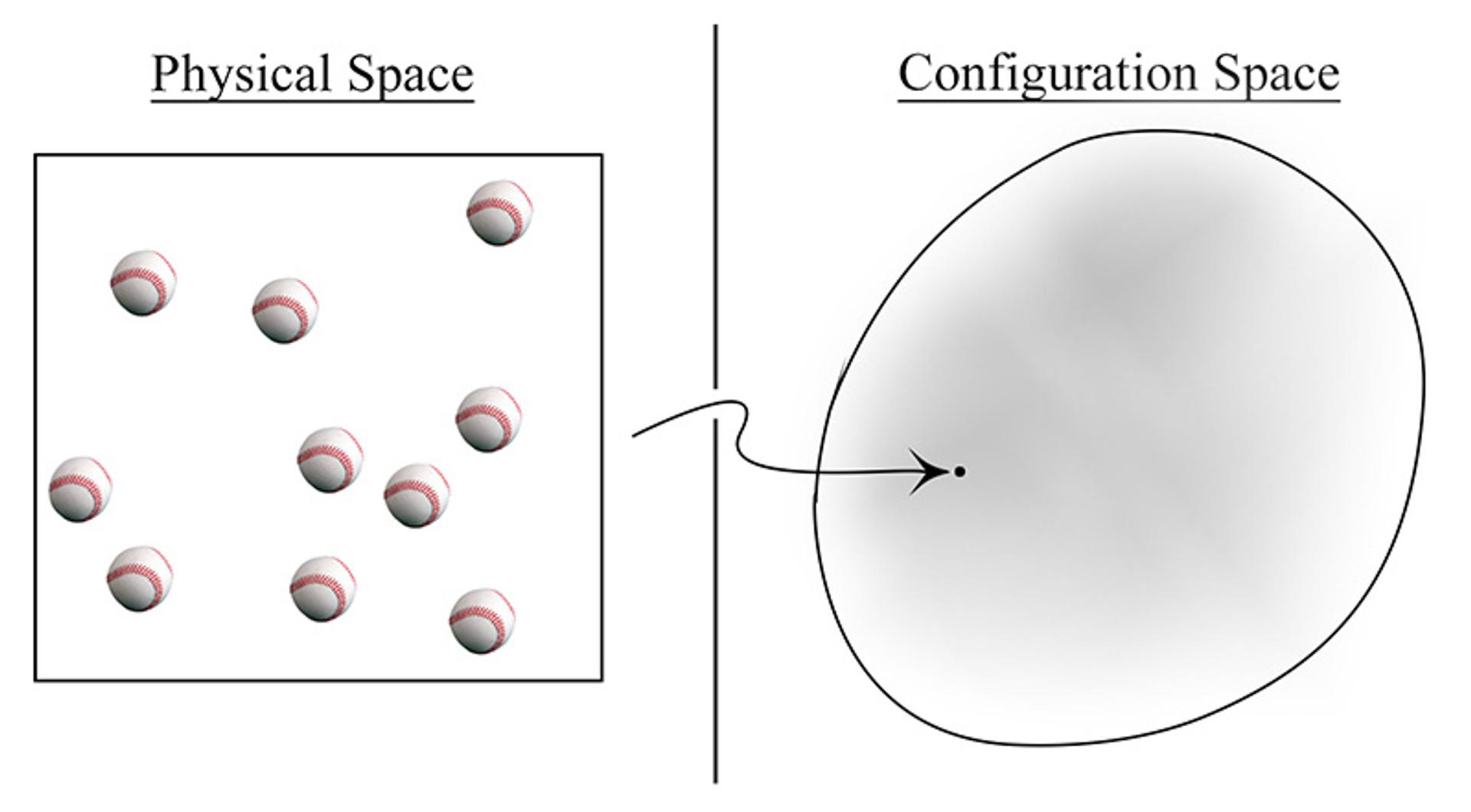 Anyons: the two-dimensional particles that reframe reality | Aeon Essays